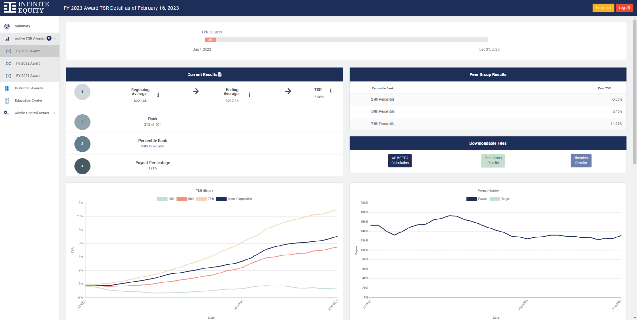 Products - Infinite Equity